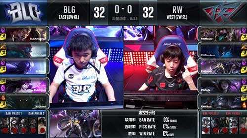 马哥四杀瞬间团灭BLG RW登上西部之首_特玩网LOL英雄联盟专区