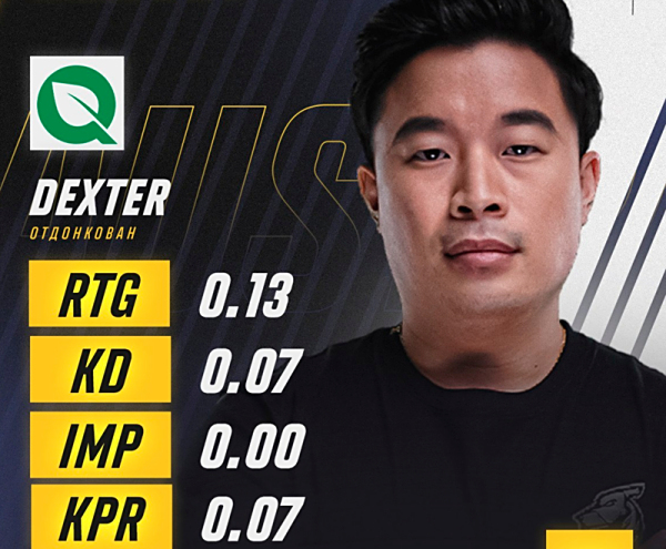 IEM达拉斯：FlyQuest惨败Spirit dexter创生涯最差纪录_特玩网