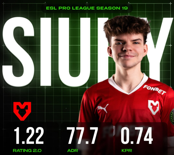 MOUZ夺冠EPL S19 siuhy创生涯最佳数据纪录_特玩网