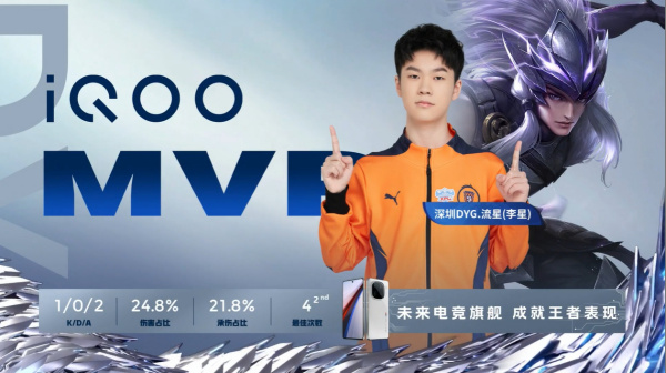 深圳DYG险胜济南RW侠 流星马超夺MVP引领翻盘！_特玩网