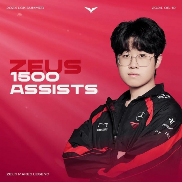 T1.Zeus在LCK夏季赛中达成1500助攻里程碑_特玩网