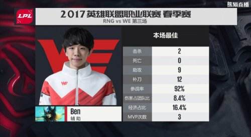 冠军辅助Ben御用装备——胜利之翼IM6_特玩网