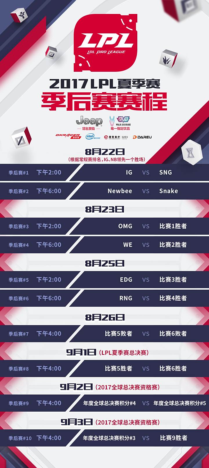 LOL2017LPL夏季季后赛赛程公布 IG率先开打_特玩网