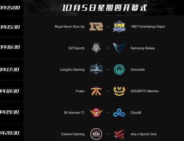 S7小组赛第一阶段赛程公布 揭幕战RNG对阵FB_特玩网