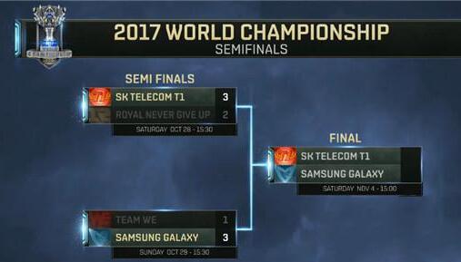 LOLS7全球总决赛北京鸟巢赛事时间公布_特玩网