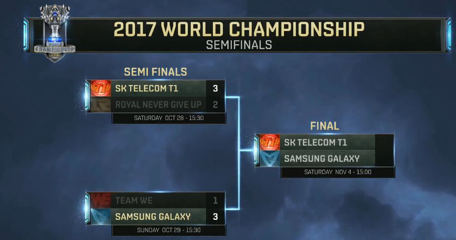 lol s7有季军赛吗？lol的S7总决赛什么时候_特玩网