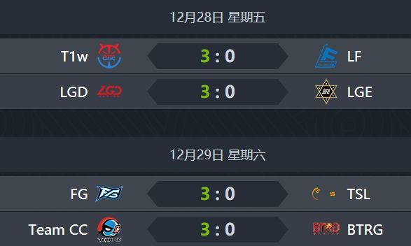 守望先锋挑战者线下赛队伍名额确定 Team CC重返半决赛舞台_特玩网