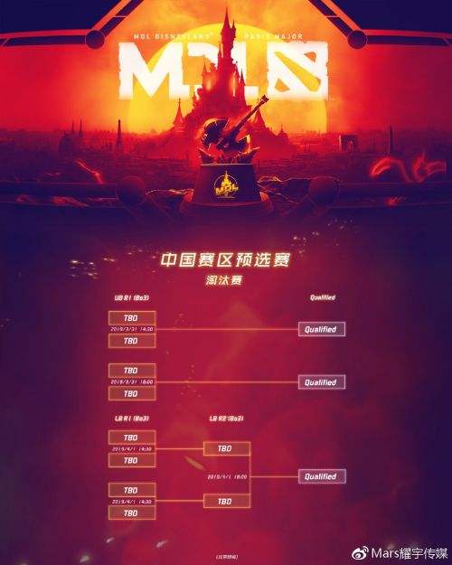 MDL Major中国区预选即将开战!Newbee再展冠军基因_特玩网