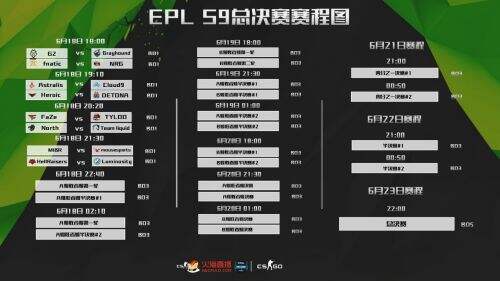 大战在即 火猫全程直播CSGO EPL S9总决赛_特玩网
