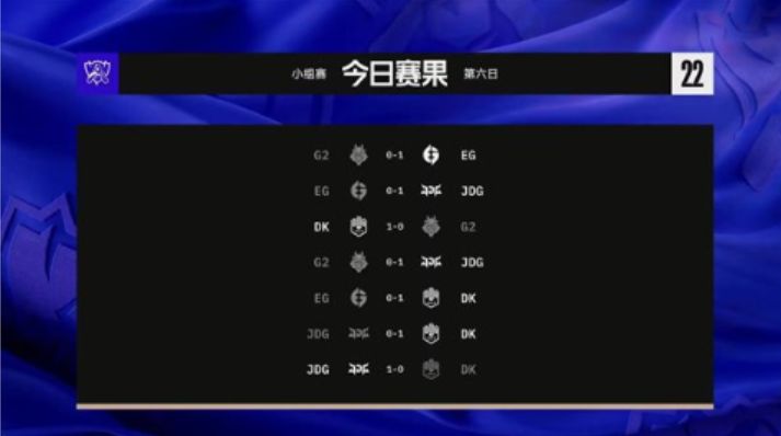 《英雄联盟》S12小组赛第六天战报 JDG与DK晋级8强_特玩网