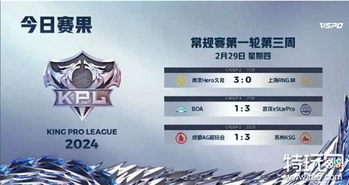 KPL新战报AG连胜惨遭终结 eStar取得春季赛首胜_特玩网